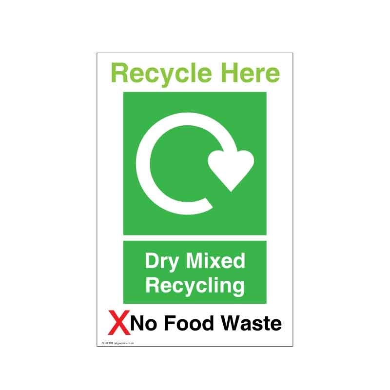 JAF Graphics. No Food Recycle Sign